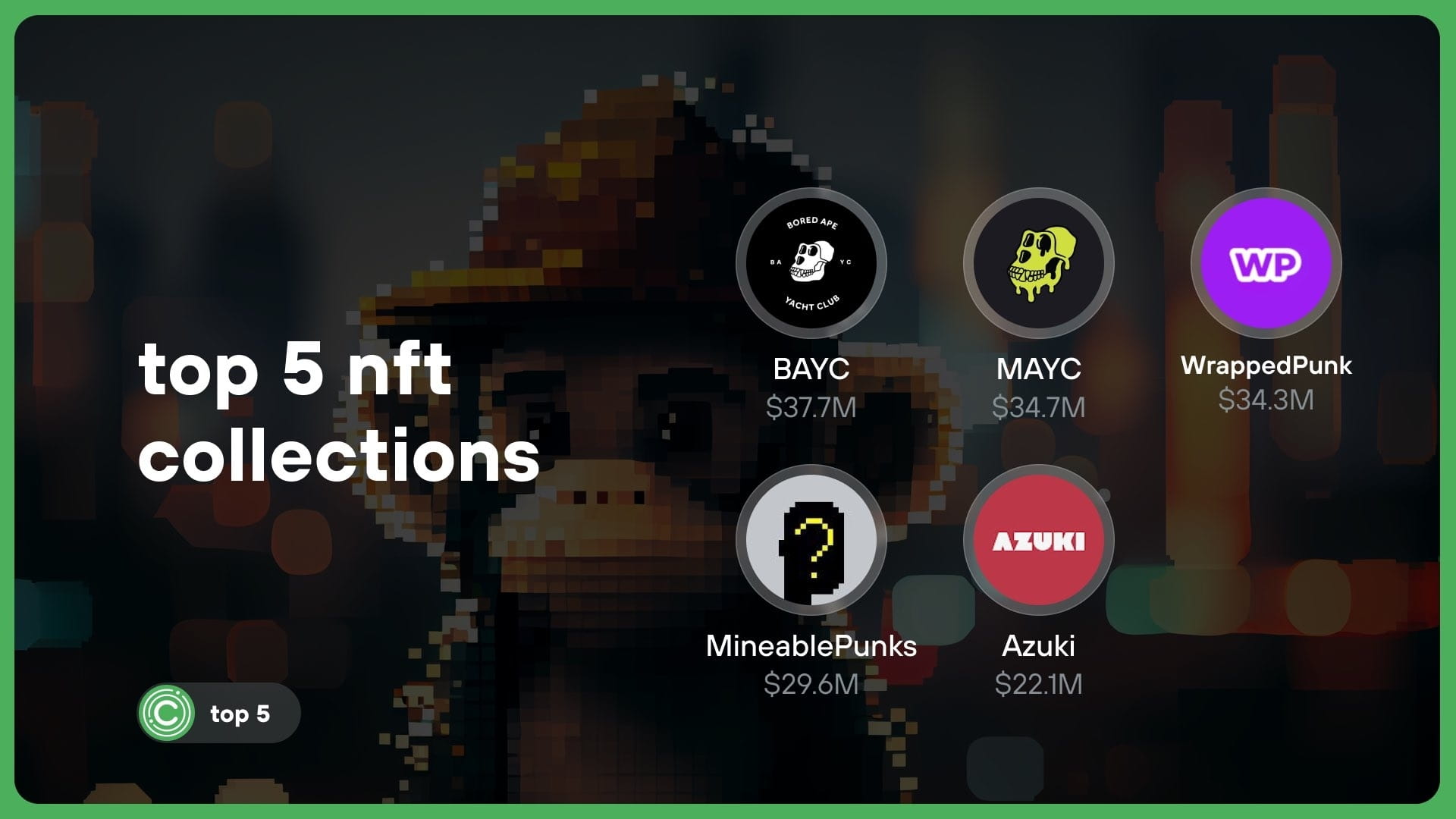 Top 5 NFT collections of the week by sales volume. #NFT #BT | Crypto ...