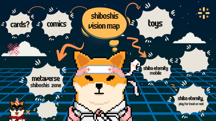 Exciting news from Shibosis World, official Shiba inu nfts. | Shibarium ...