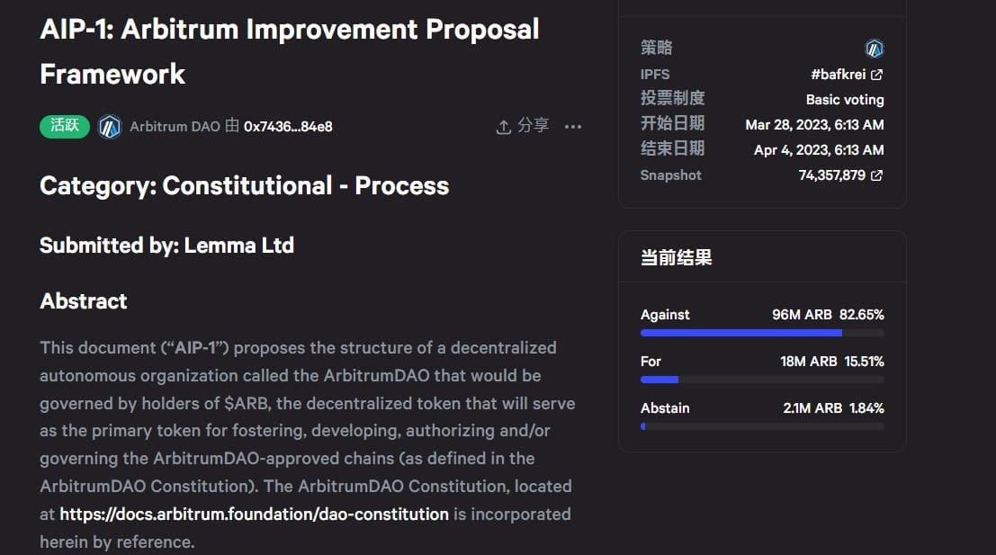 ARB launches an (AIP-1) Holder Autonomy Plan The current nu | 比特币荣耀 on ...