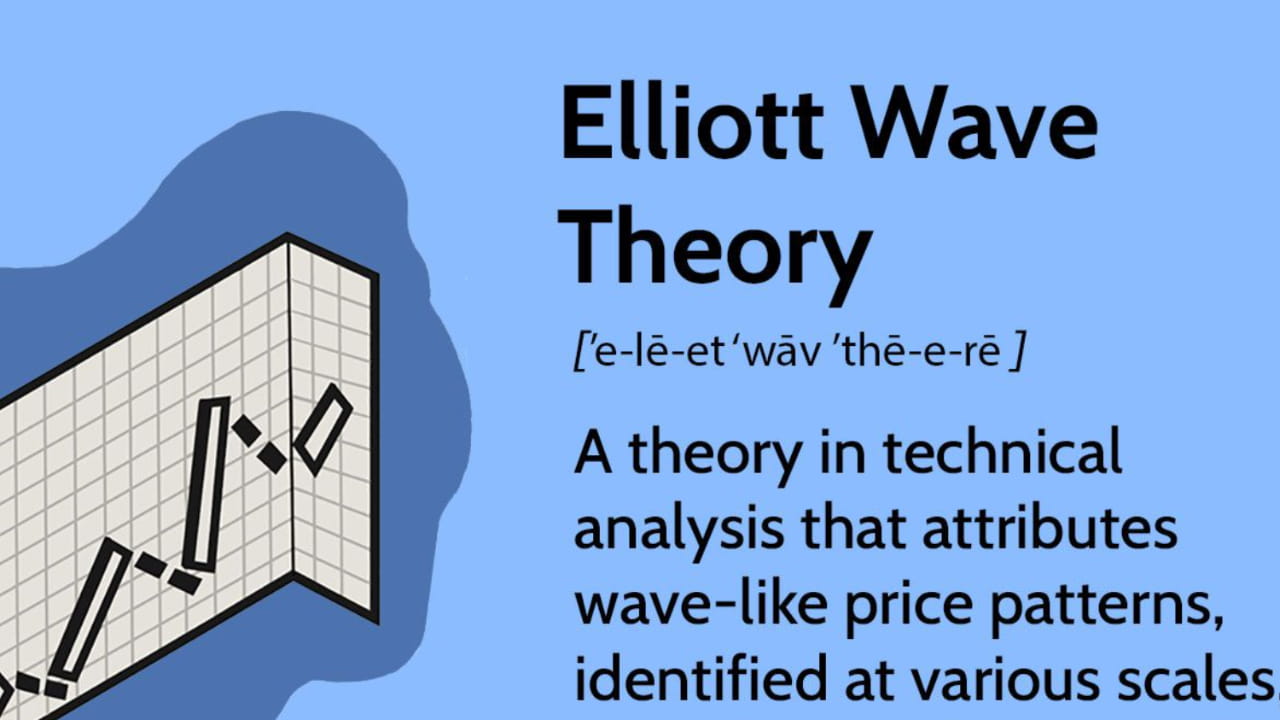 Ride the Waves: A Trader's Guide to the Elliott Wave Theory ...