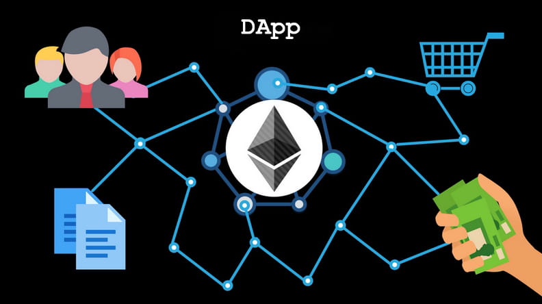 What is dApp? Things to know about dApp | Link Crypto on Binance Square