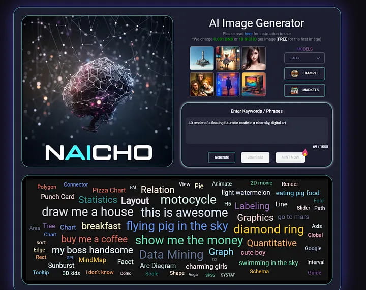 Nicho has recently launched an updated version of its AI | YOYOOYOOO on ...