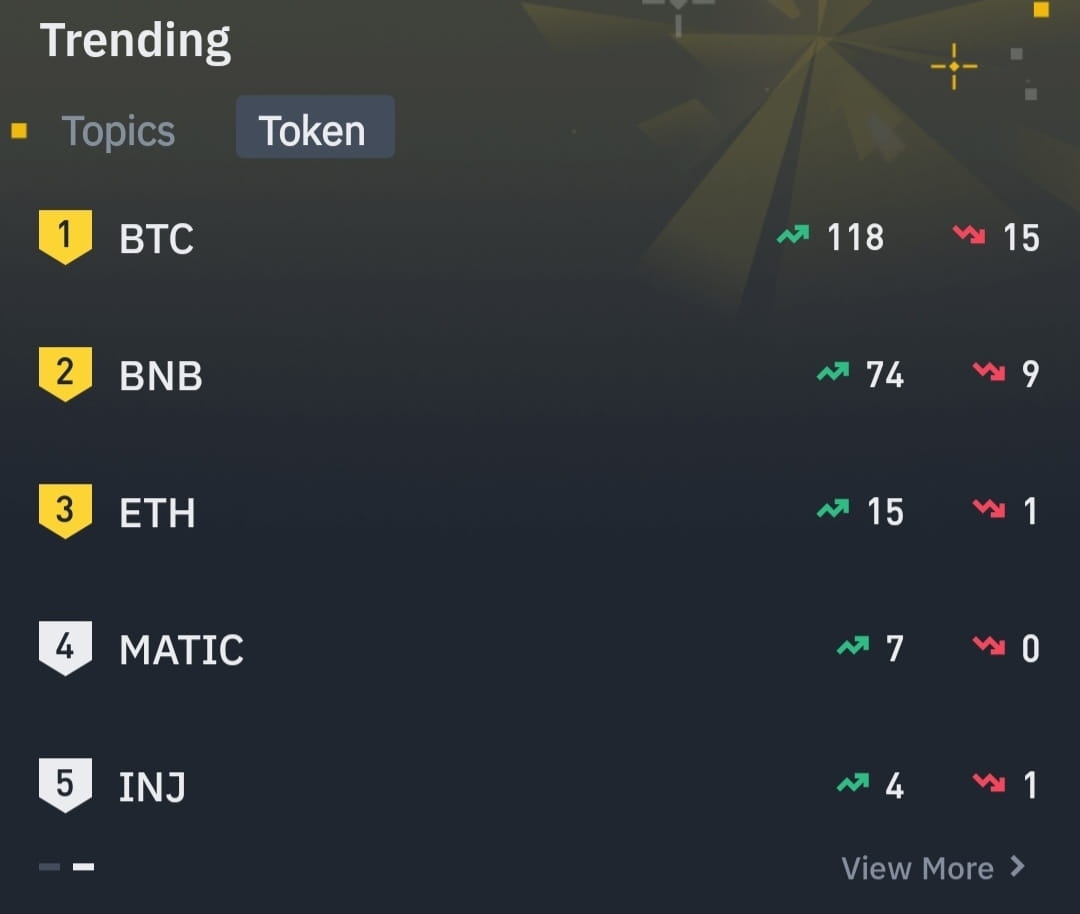 #Trending Tokens on #Binancefeed $BTC $BNB $ETH $Matic $I | Ntrrr on ...