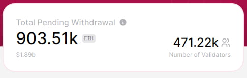 ETH status | DOUBLETOP on Binance Square