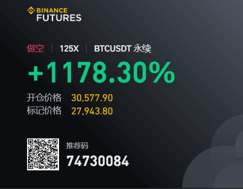 I look forward to releasing a free trading signal when the n | 七哥合约 on Binance Square