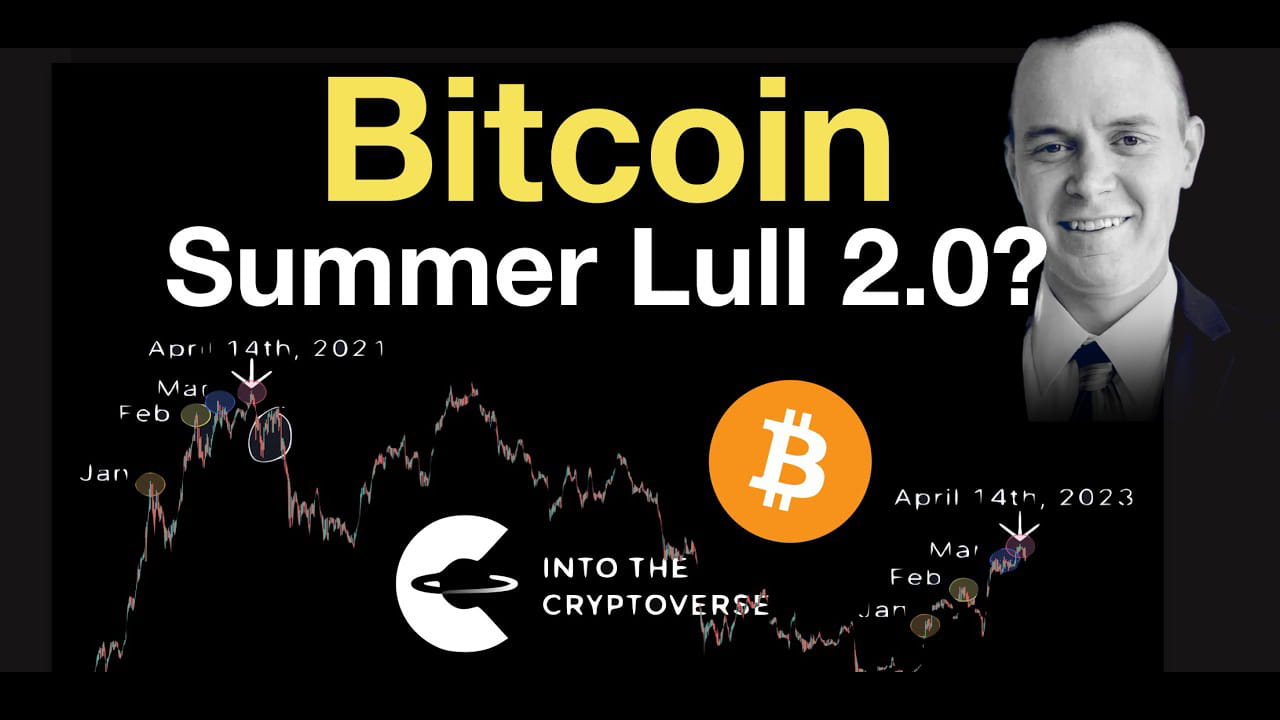 Expert Analyst Benjamin Cowen Forecasts Potential Summer Lull for ...