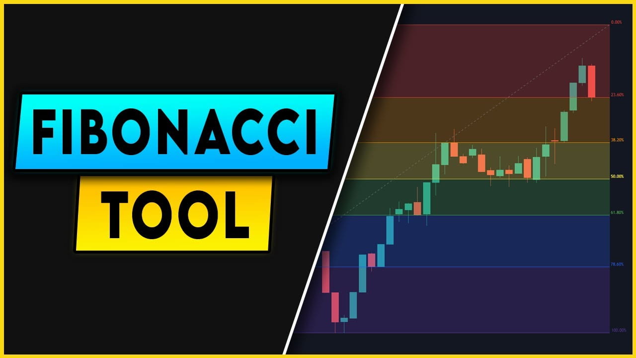 Mastering Fibonacci Retracement: A Key Tool for Crypto Trading Success ...