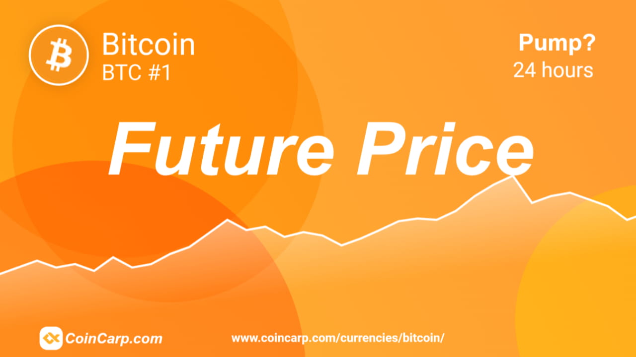 Bitcoin Future Price Prediction for 2023 and Beyond | User-3a60e on ...