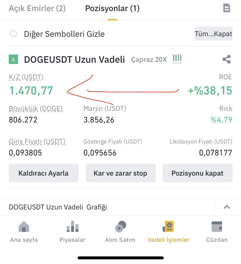 1,470 USD. Bam bam bam. We earned a nice amount of money. I ...