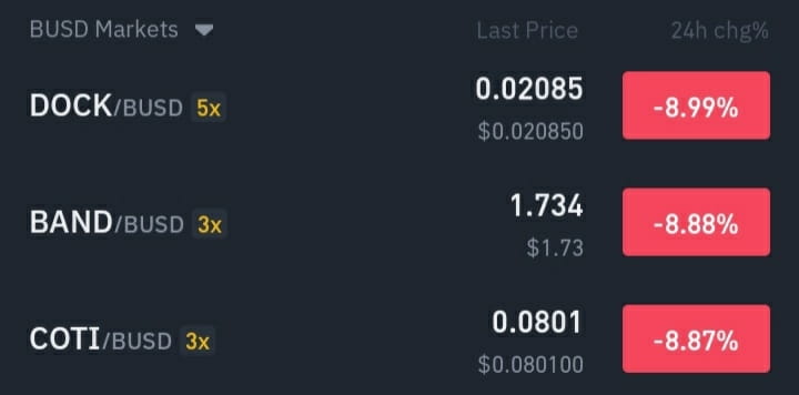 Low coins in the last 24 hours more than -8.20% for a coin | Raed_Mr on ...