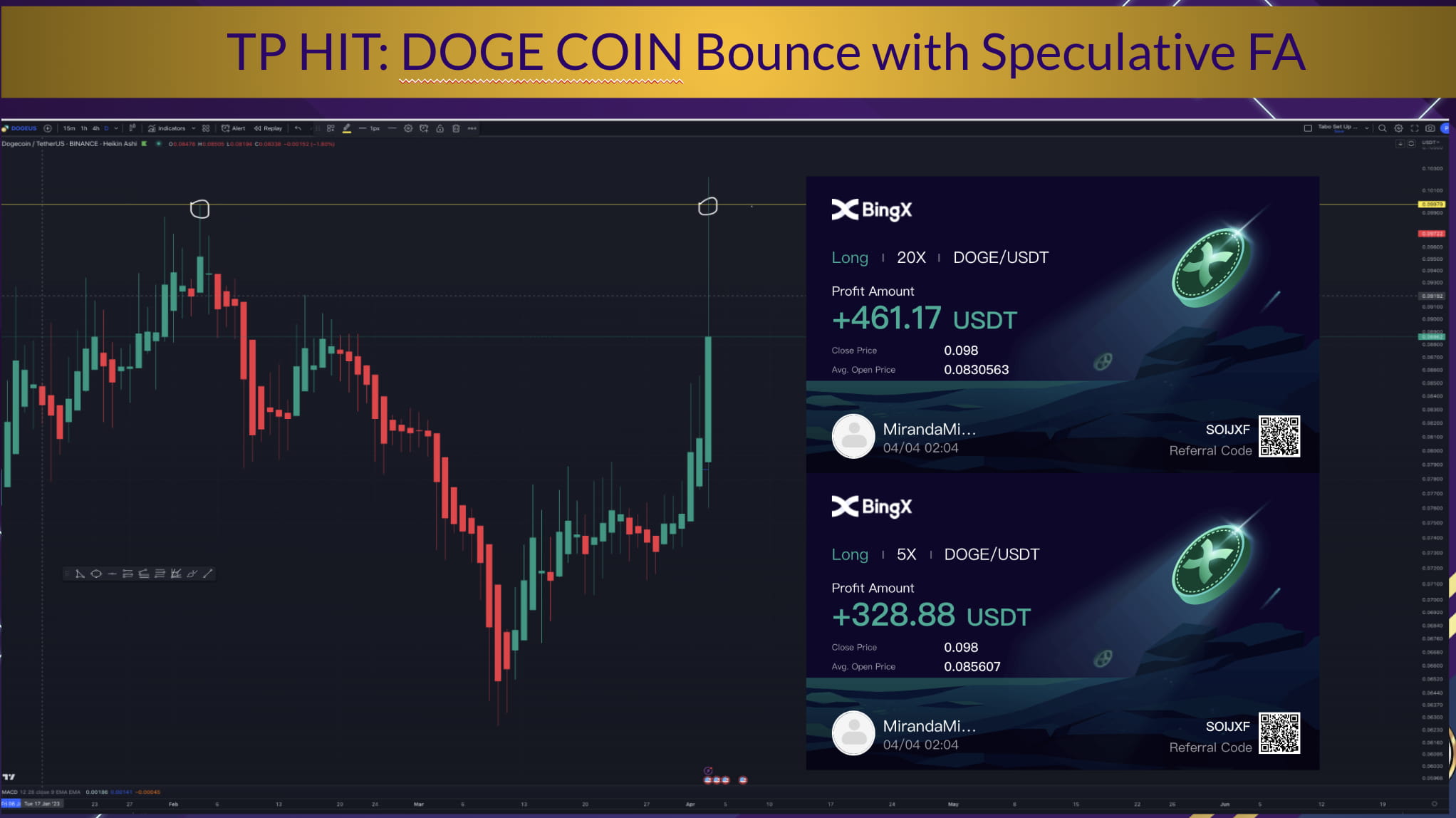 DOGE Coin Trade.. $800 in 30 | Coach Miranda Miner on Binance Square