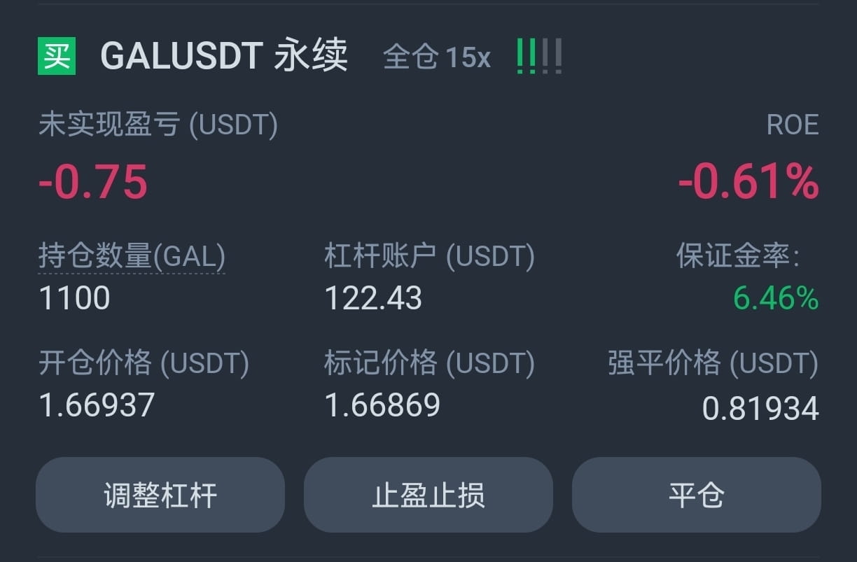 Trader 币圈王哥 On Binance Feed Binance Feed