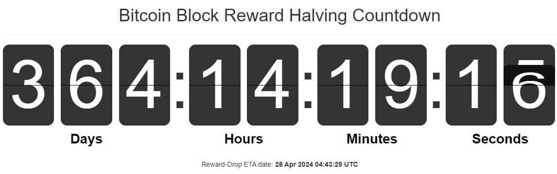 There is 1 year left until Bitcoin halving: approximate date | Mister ...