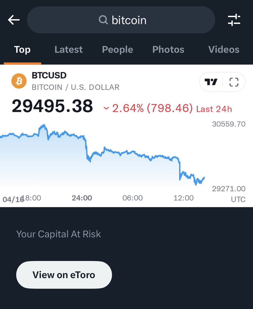 Twitter has added a link to buy #bitcoin on its platform. | Mad Lukas on Binance Square