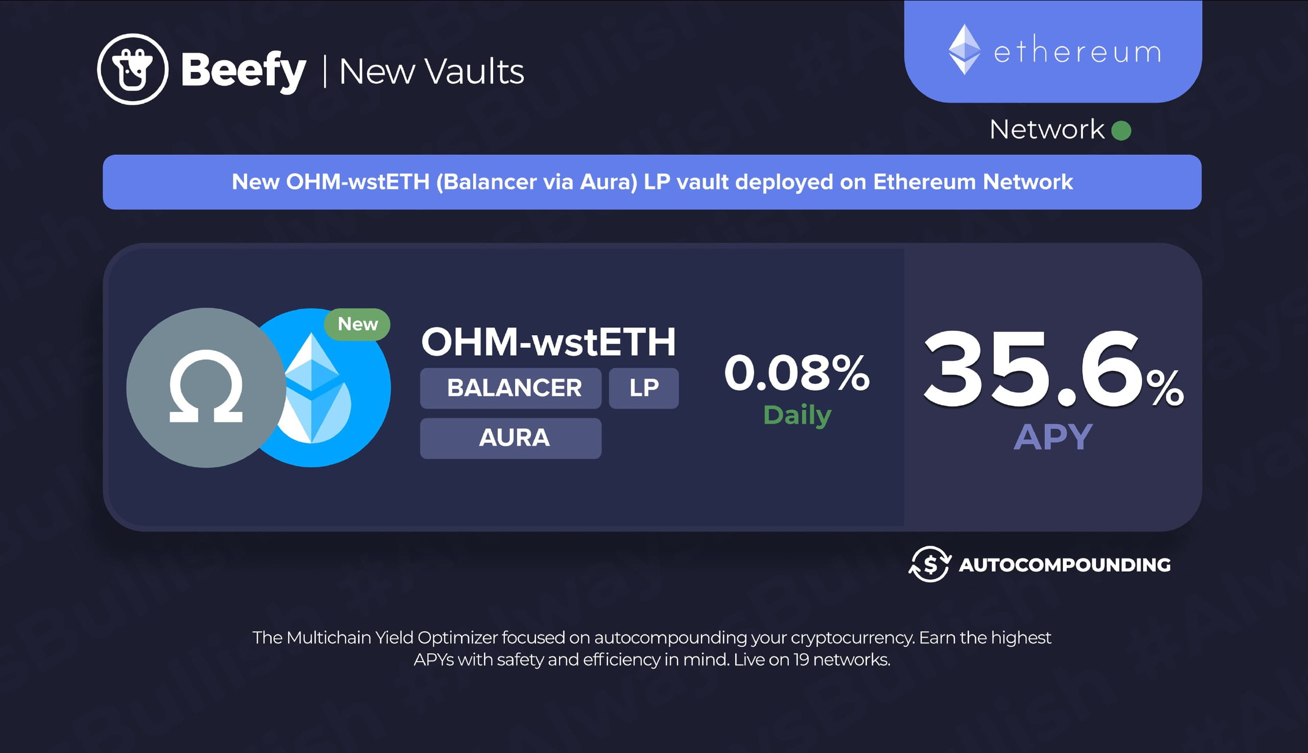 ️ Beefy Finance — New vault on the Ethereum network #Beefy | Crypton Research on Binance Square