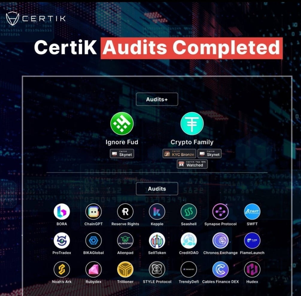 ignore_fud #4TOKEN A new kind of meme token that supports De | CRYPTO ...