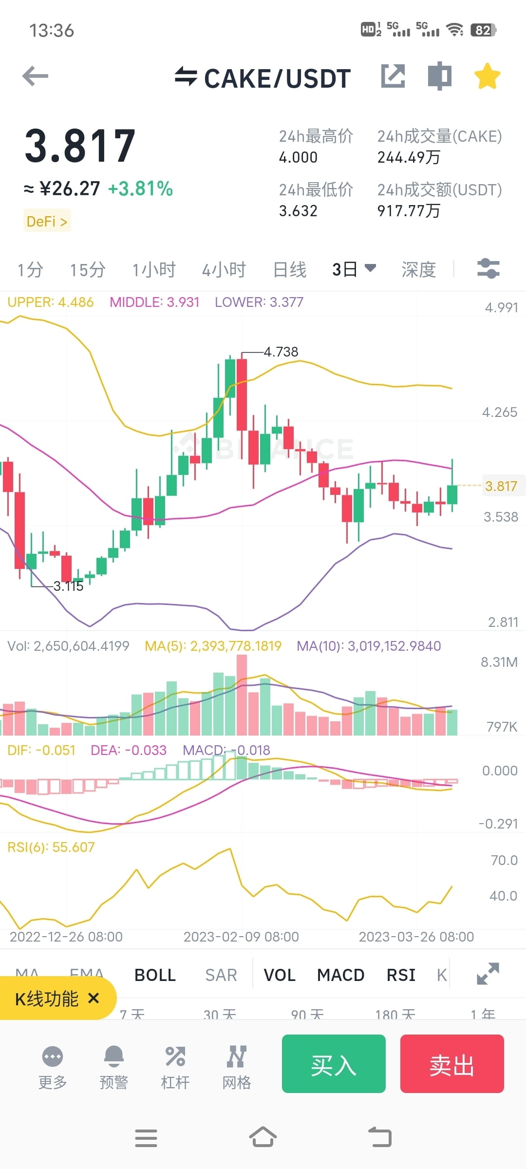 Sharing two good dex coins, the market value is not big. Aft | 鱼馆鱼人 on ...