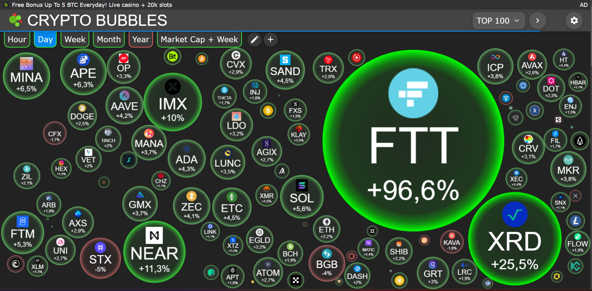 The ones I mentioned like IMX, Mina, LunaC, Sol have all gon | Morgan ...