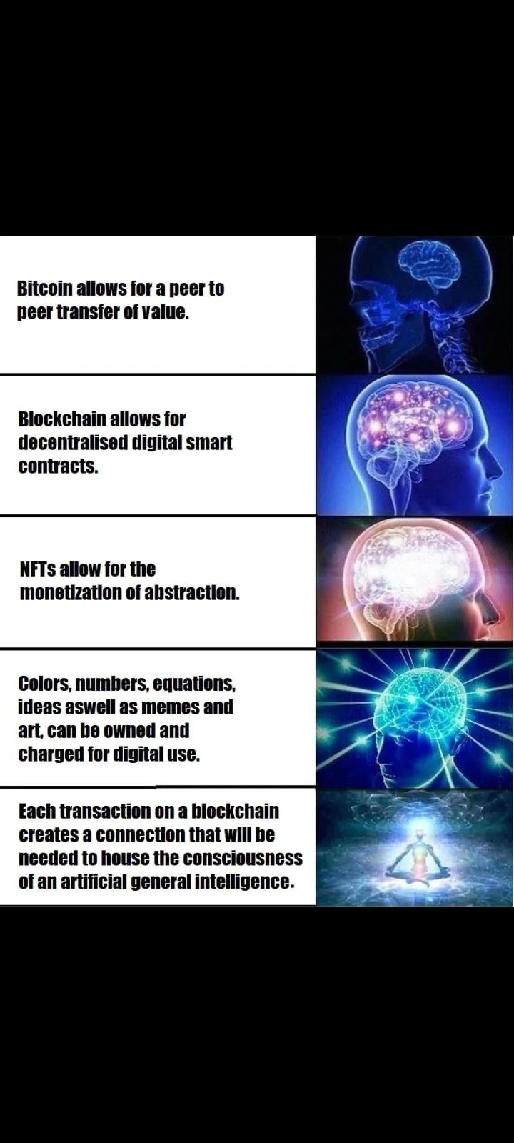 Memes #eth2.0 #cpi #crypto2023 #CryptoMak | Sid na Binance Square