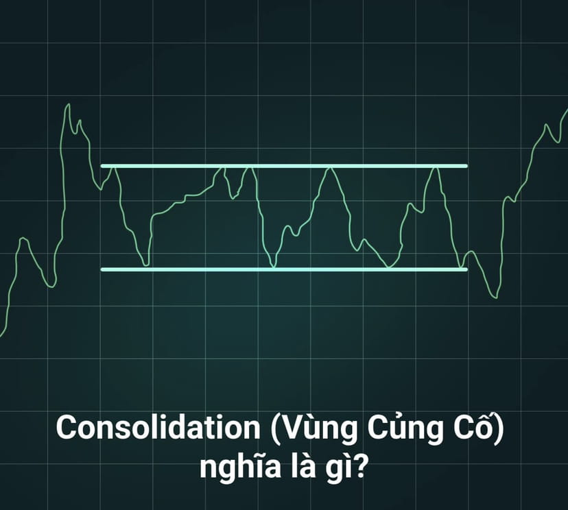 💰 In trading, a consolidation zone is when the price of an | dautu99 on ...