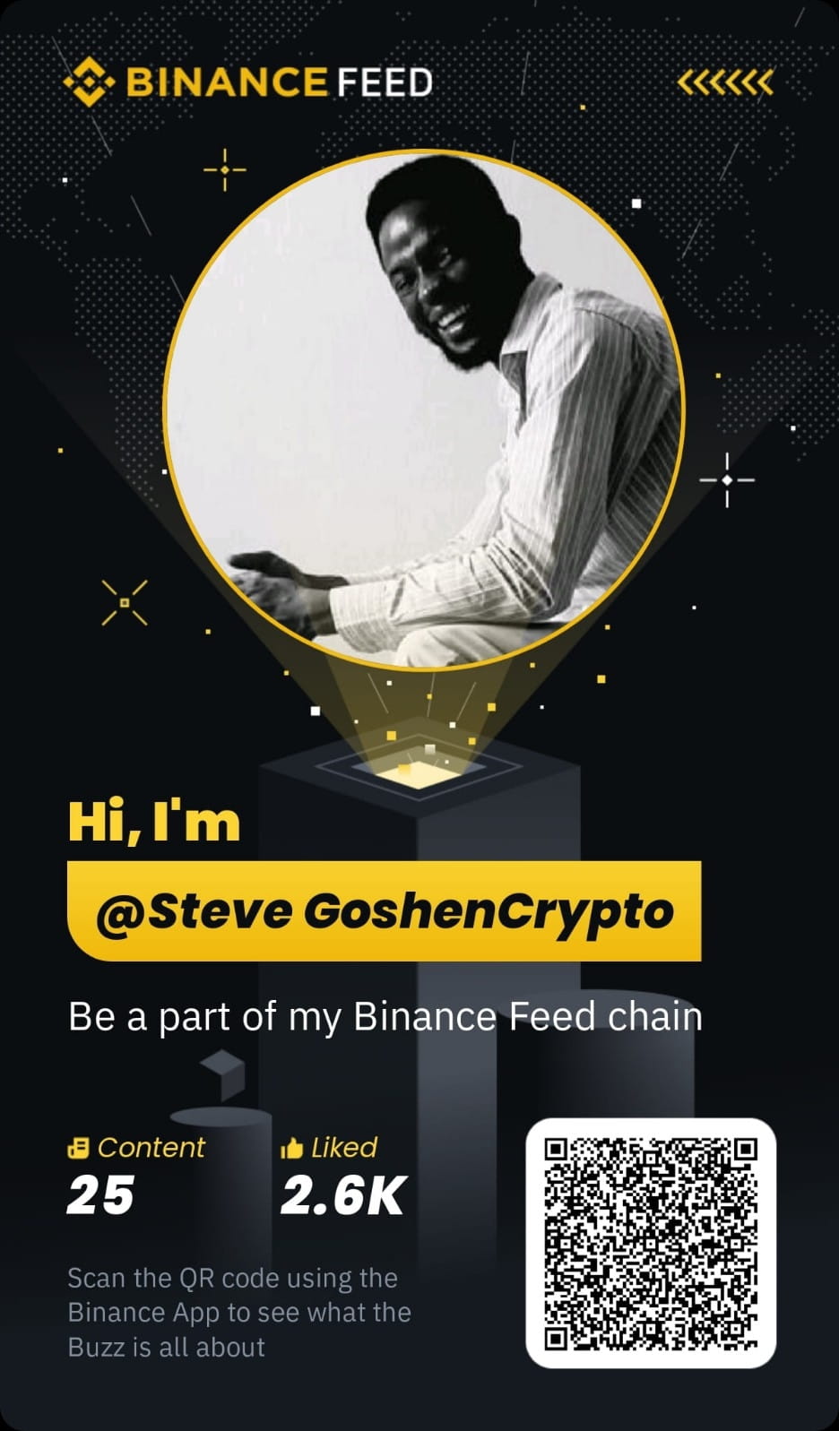 📌Important Notice 📌 💕Great People On Binance Feed 💕 I ...