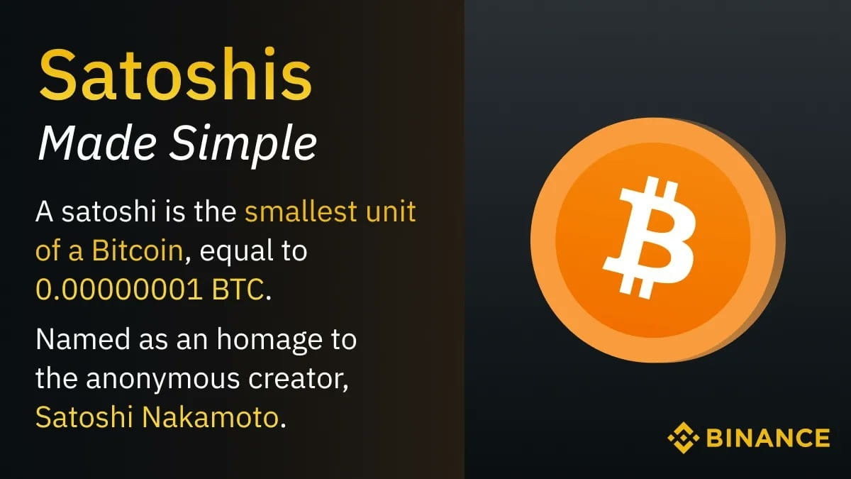 Sats, made simple. Sats or Satoshi’s refer to the smallest | Adnan_Virtual on Binance Square