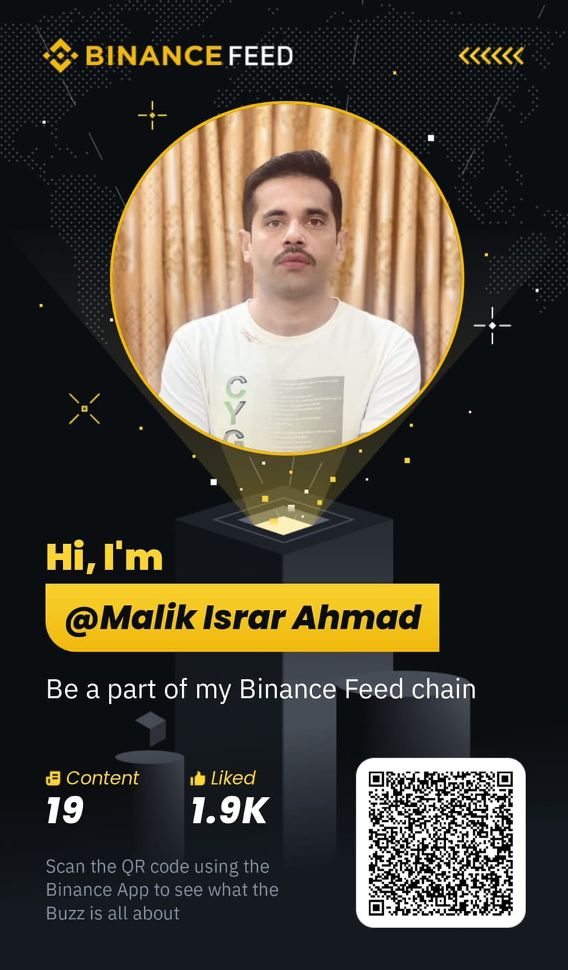 Do Follow for Genuine,Real Analysis of Cryptos. Malik Israr | Malik ...