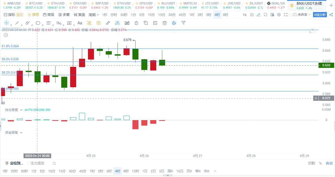 Get on the bus quickly, reach the first goal quickly, and p | Jiessie关浩 ...