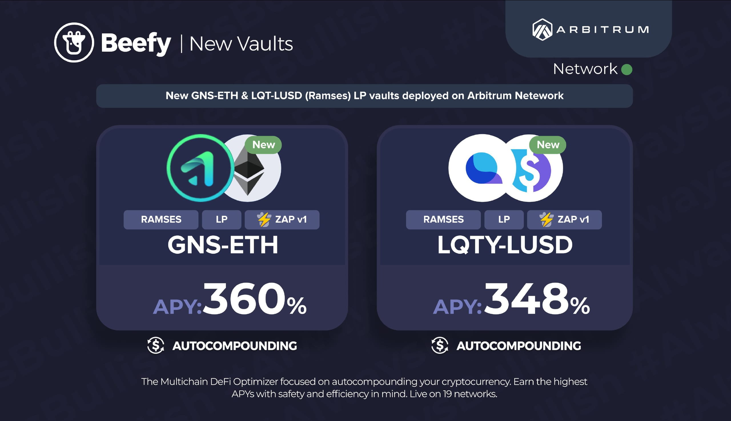 ️ Beefy Finance — New storages in the Arbitrum network #Be | Crypton Research on Binance Square