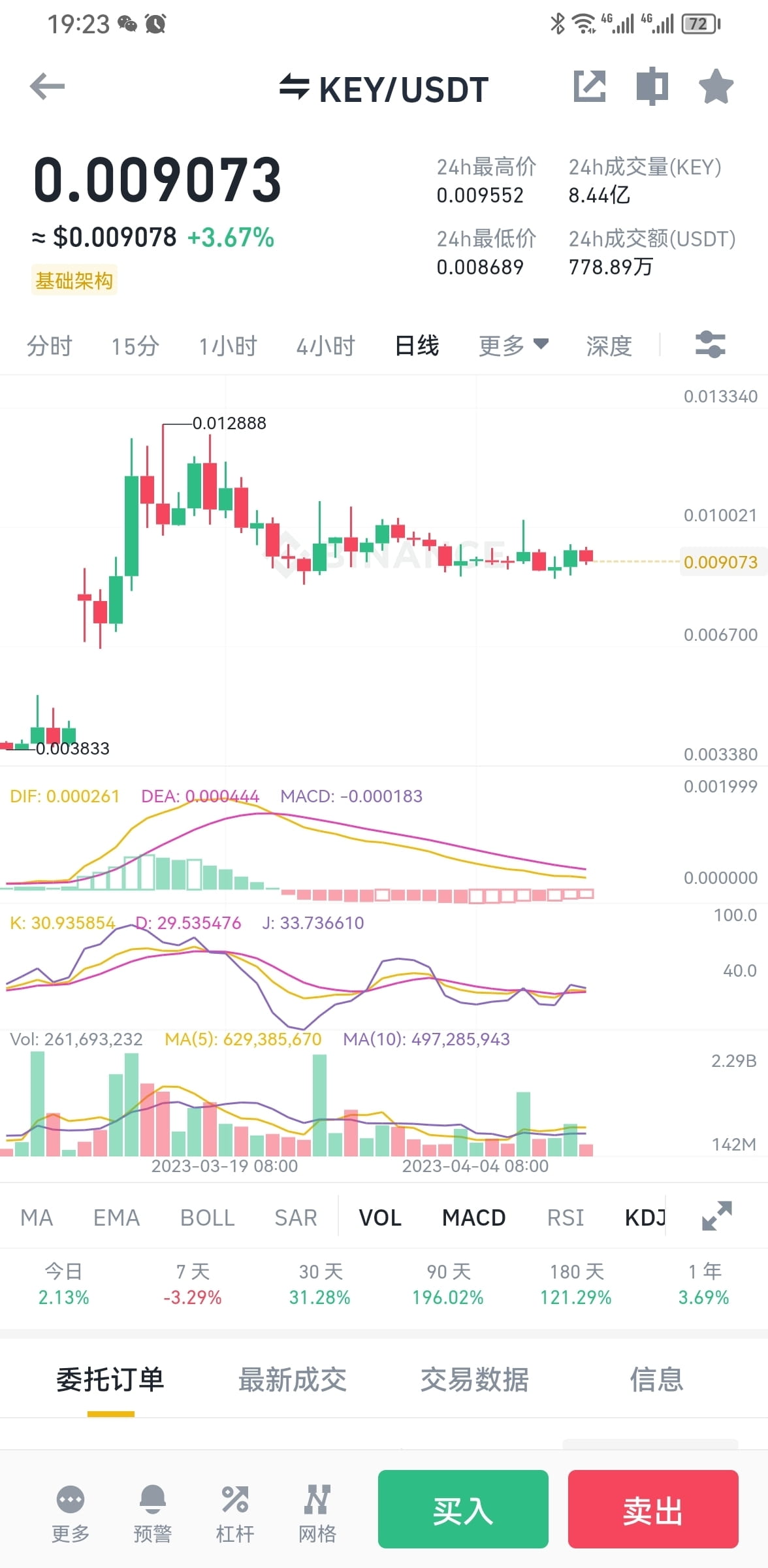 Looking forward to the follow-up copycat style, key to do so | 龙哥说说说 on ...