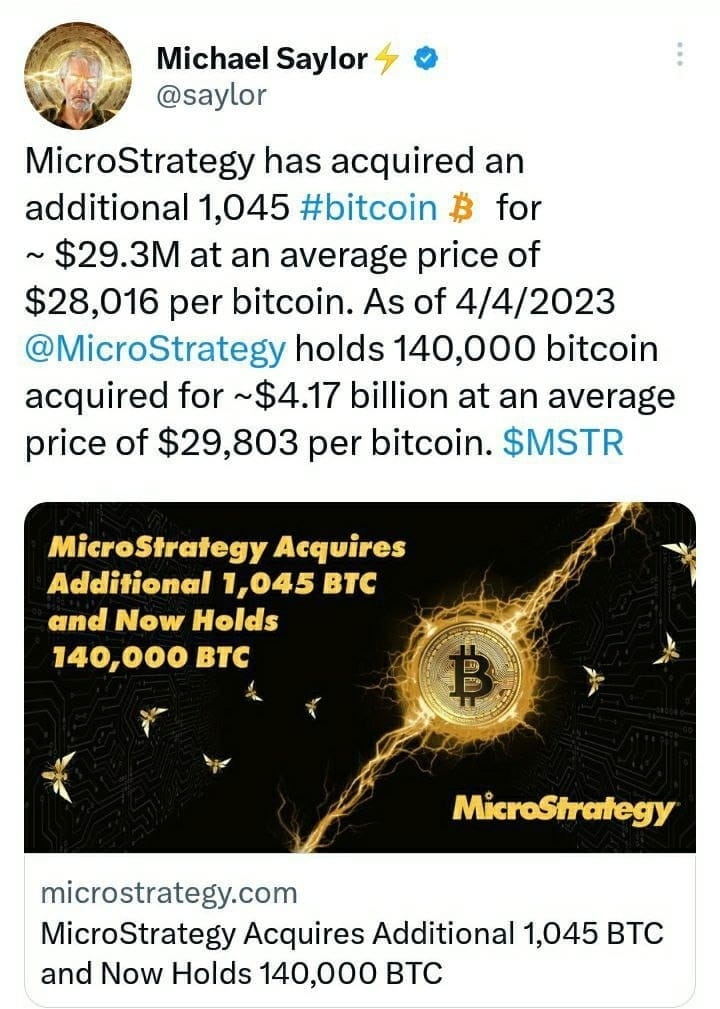 MicroStrategy has acquired 1,045 more bitcoin 🎉🎉 | Crypto Gold on ...