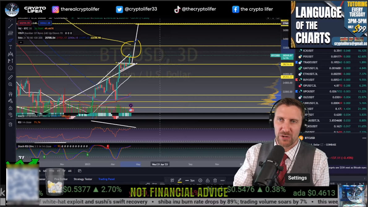 Who here has watched my channel? How long have you heard me ...