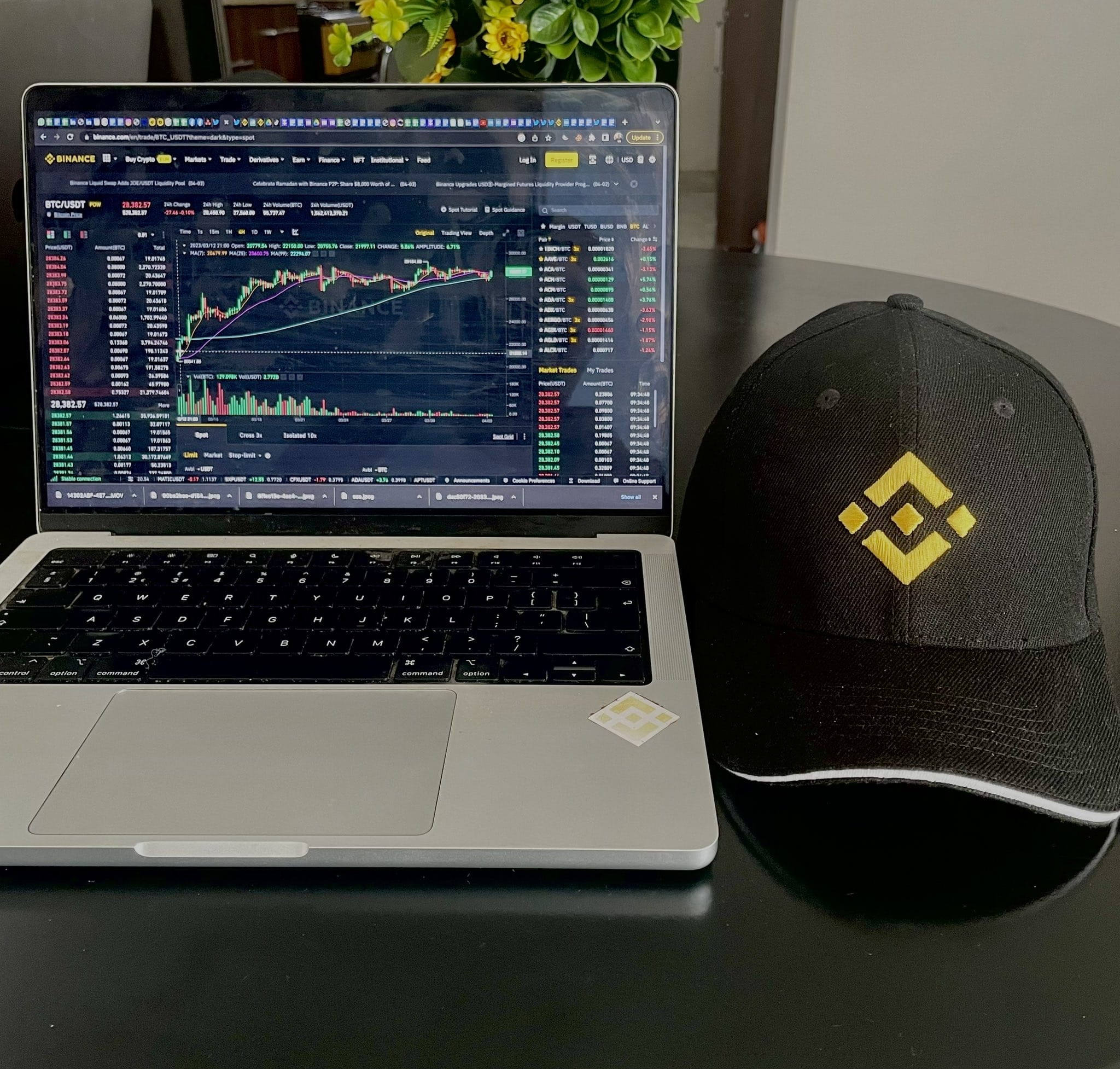 All time Binance and chart Life is Trading #Binance #cry | Trading ...