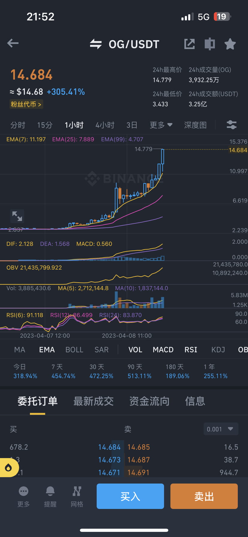 I never care about anti-fans! As long as it’s a fan! Spray | Abtcoin8 ...