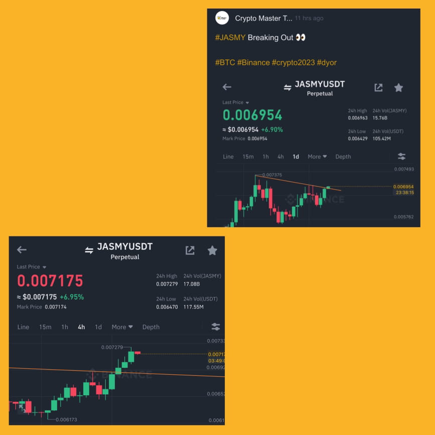 Who else Longed JASMY ? #Binance #BTC #crypto2023 #dyor | Crypto Master Traders on Binance Square
