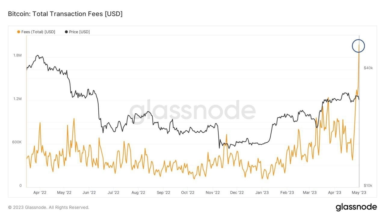 ⭐ Huge spike in Bitcoin transaction fees over the last week. | The Buzzing Bee on Binance Square