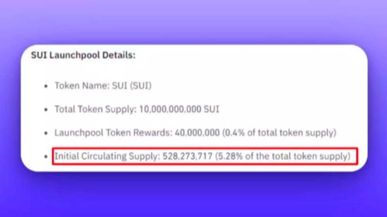 Orange Cat Focus | Opening at 8 o'clock tonight, SUI's new valuation ...