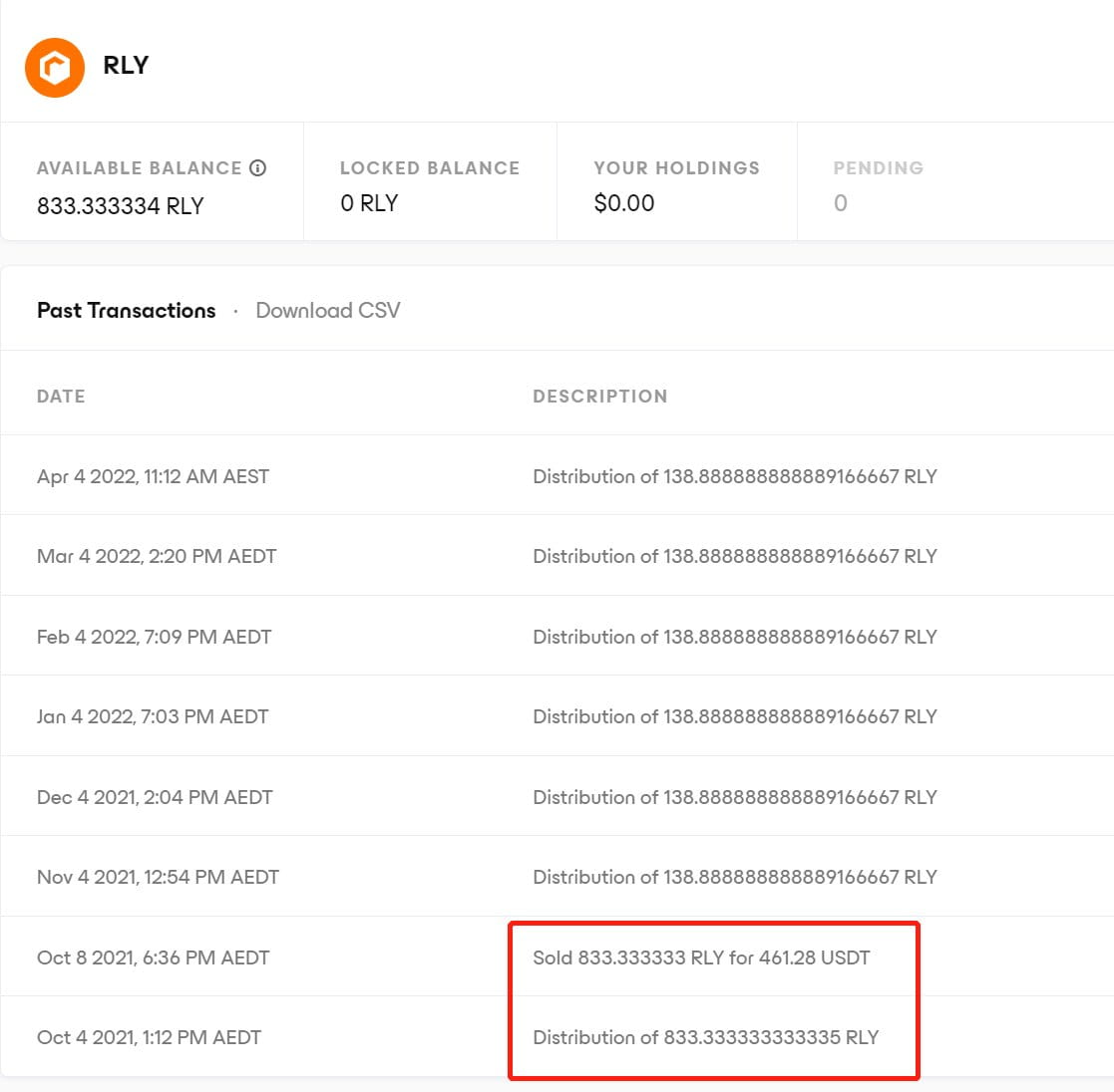 在Coinlist里发现了之前投的Rly，最初833个还能卖461U。 现在只能卖6U，真魔幻，归零就是这么简单。 | 机灵的杰尼君 on ...