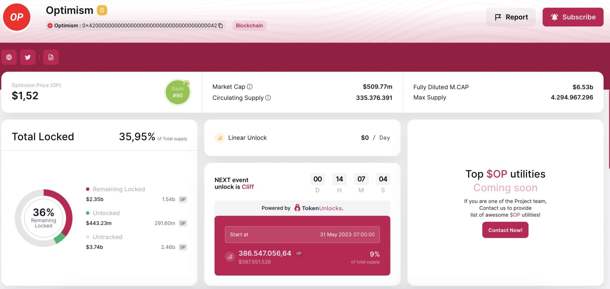 Optimism (OP) Token Unlock: Concerns Arise As $587 Million Worth Of OP ...