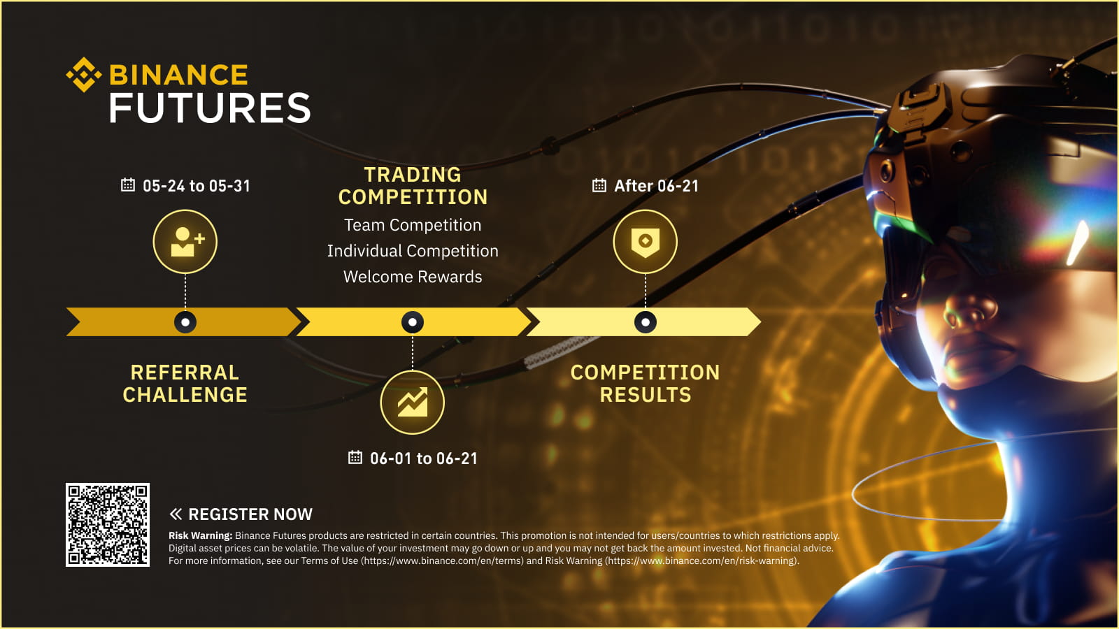 🚀 Attention, this is the final call! This is your last chan | Binance Futures on Binance Square