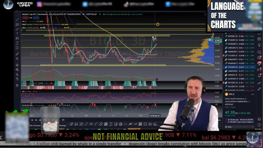 This is a good sign that we may give way to some of the alts ...