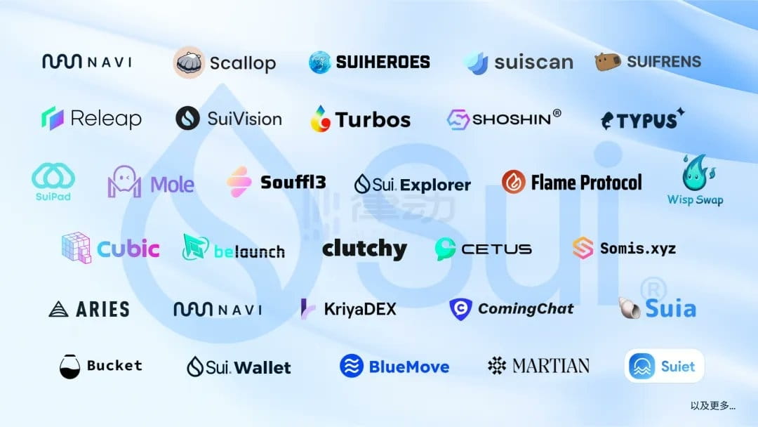 The first batch of projects launched on Sui mainnet 1. WispS | 北极星部落 on ...