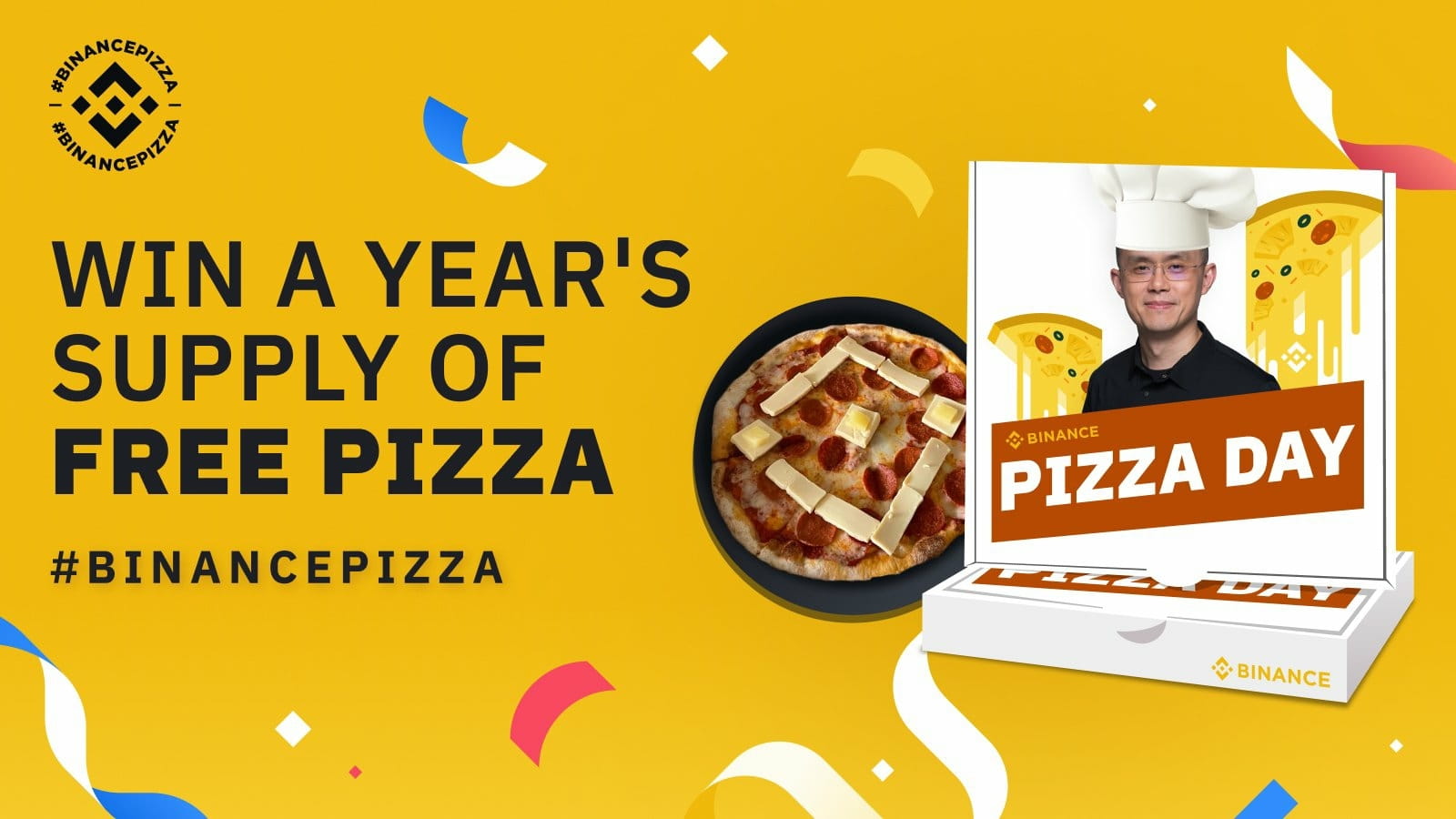 Want to win a year’s supply of pizza? (who wouldn’t) Here | Crypto ...