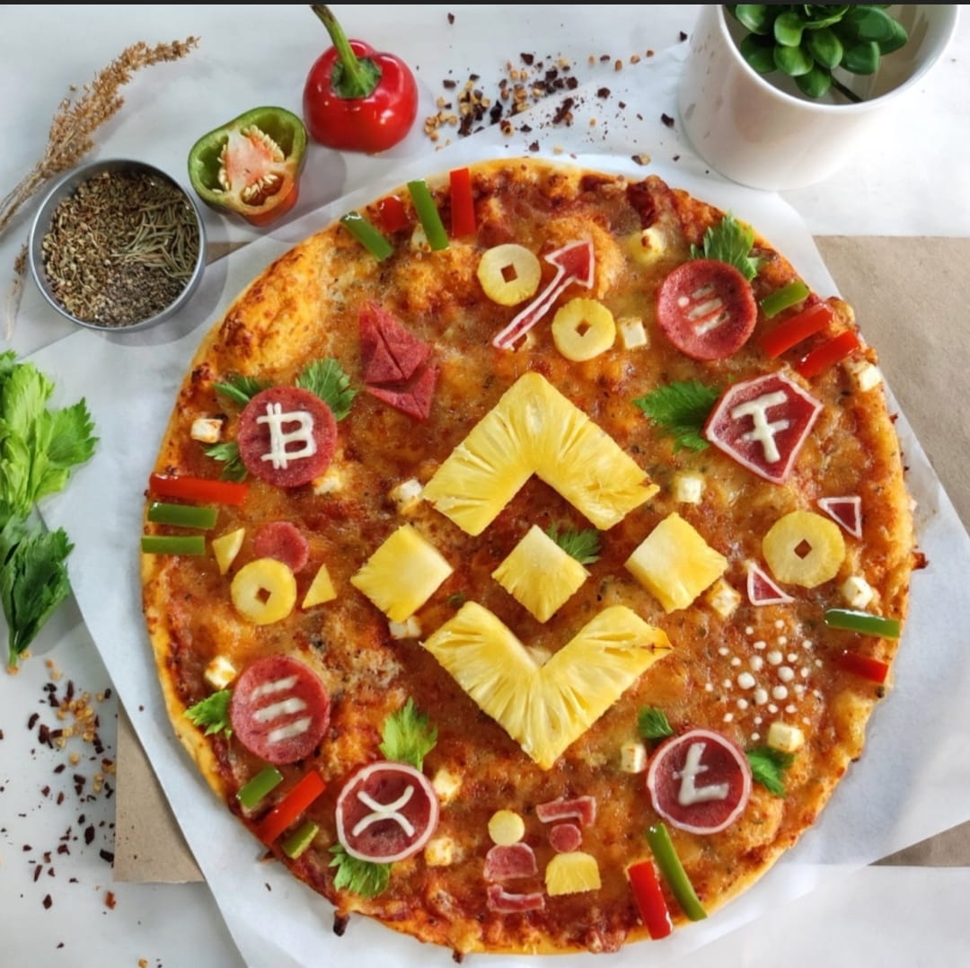 Great Pizza 🍕 Do You Want Binance Pizza? 🍕 😋 #Binance ...