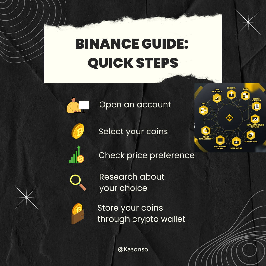Simple Binance Guide for Beginners. Binance is the Crypto le | Kasonso-Cryptography on Binance ...