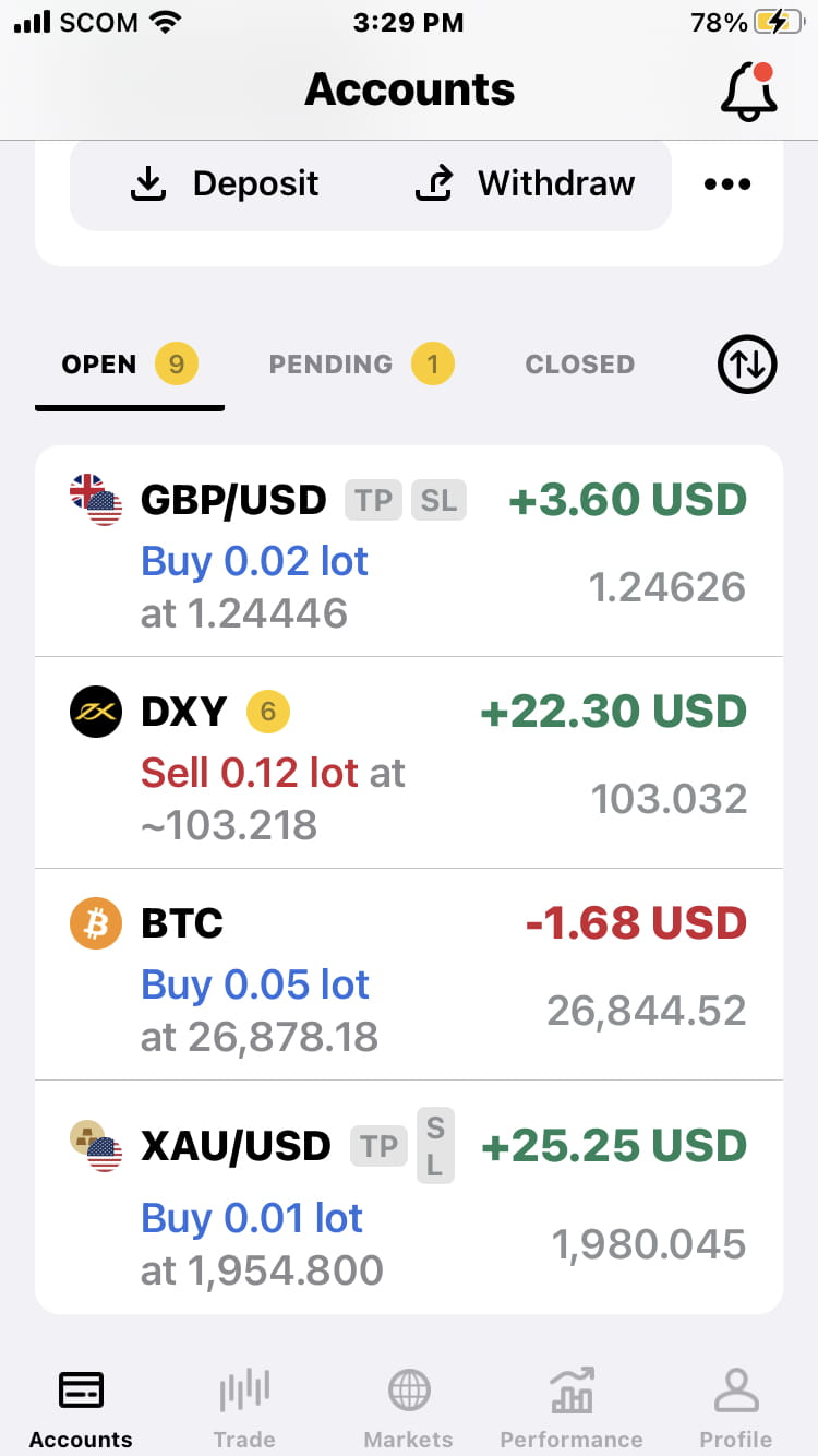 #BTC Stop Disappointing 😒 | Raja Waric on Binance Square