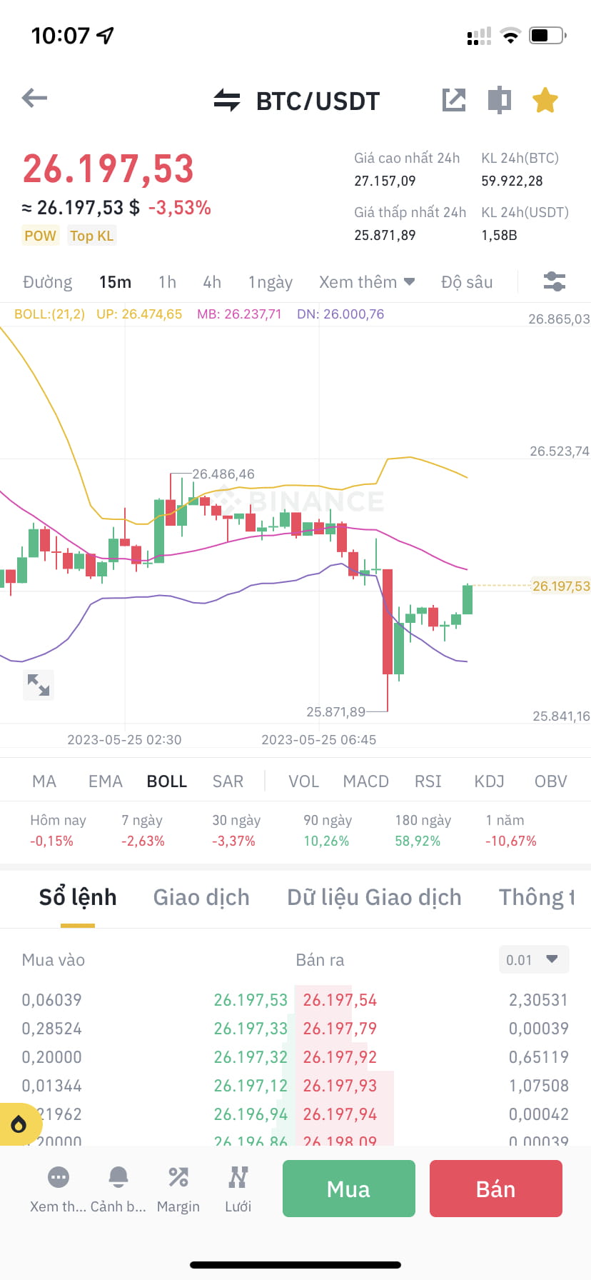 Get on the boat and leave the island for shore, guys I don't | KLINK CW ...