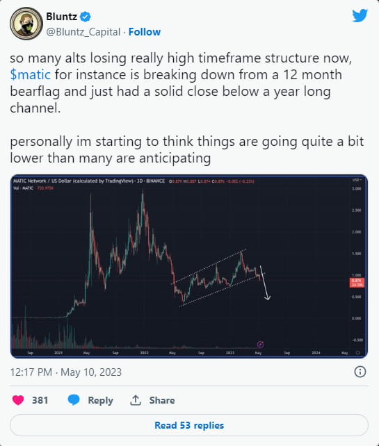 Algorithmic King On Binance Feed Ethereum Falls Below 1800 Cz Holds