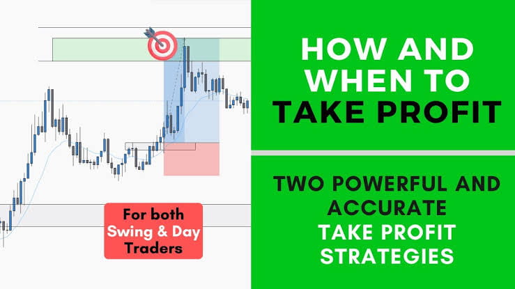 When to take profit? You’ve made a great trade with meme | Meta Clock ...