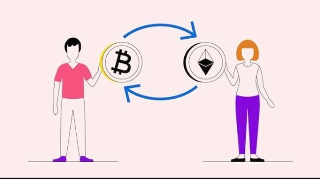 What Are Atomic Swaps? | Faruk Abubakar on Binance Square